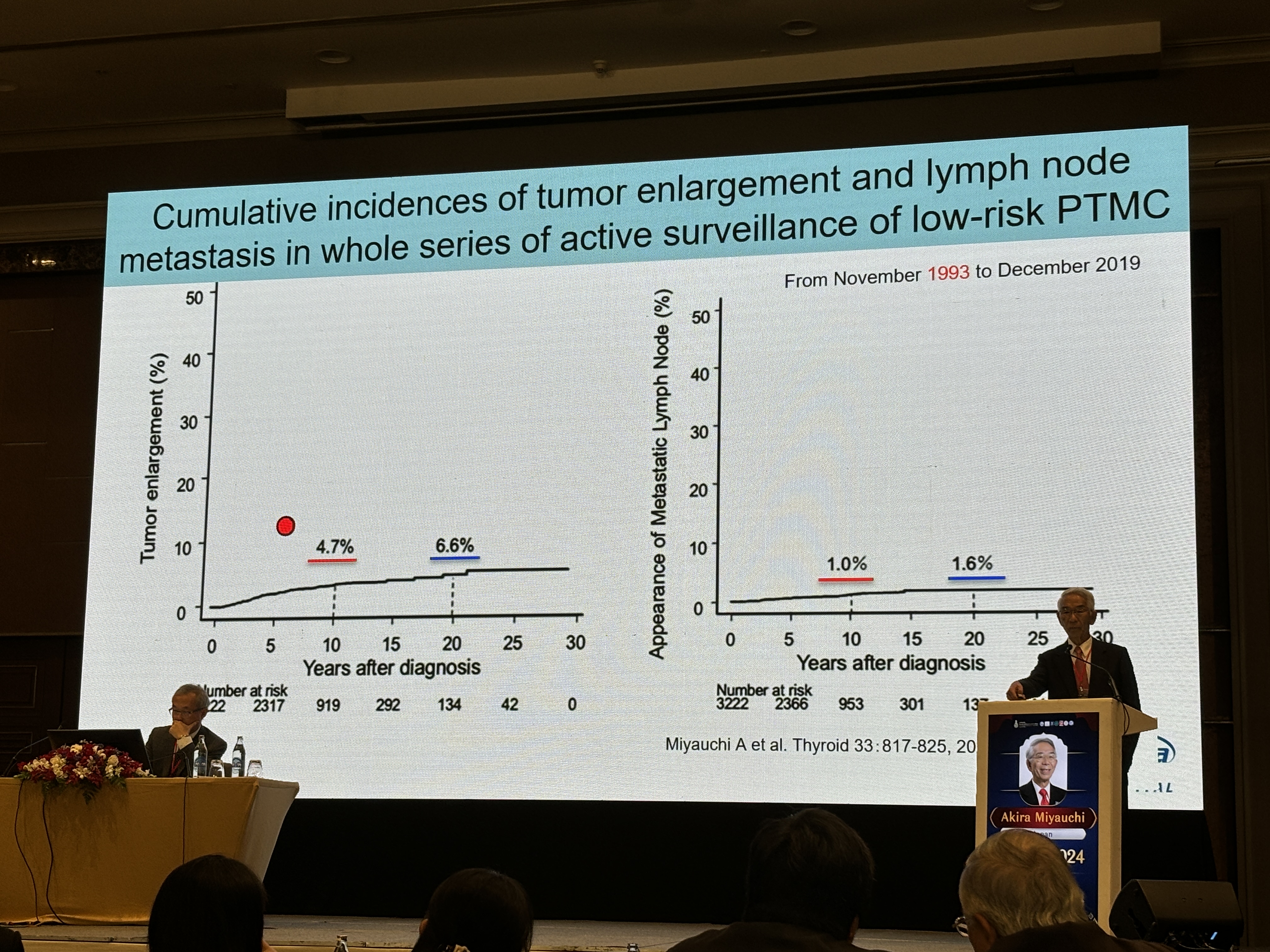 Highlights from APTS 2024, Bangkok – Head and Neck Robotic Surgery